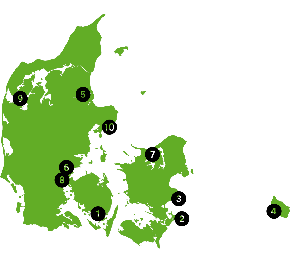 Top 10 fiskepladser til havørredfiskeri - Fisklet
